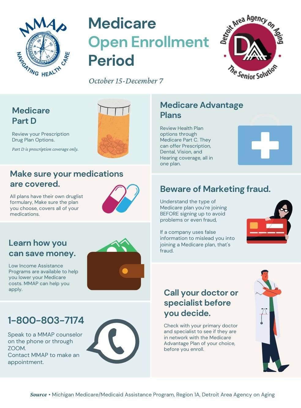 Three Things to Know About Medicare Open Enrollment - Detroit Area ... Three Things to Know About Medicare Open Enrollment - Detroit Area ...